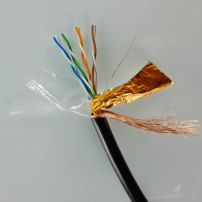 Cat5e RJ45 Patch Cord STP Patch Cable Copper Stranded Patch Leads ...